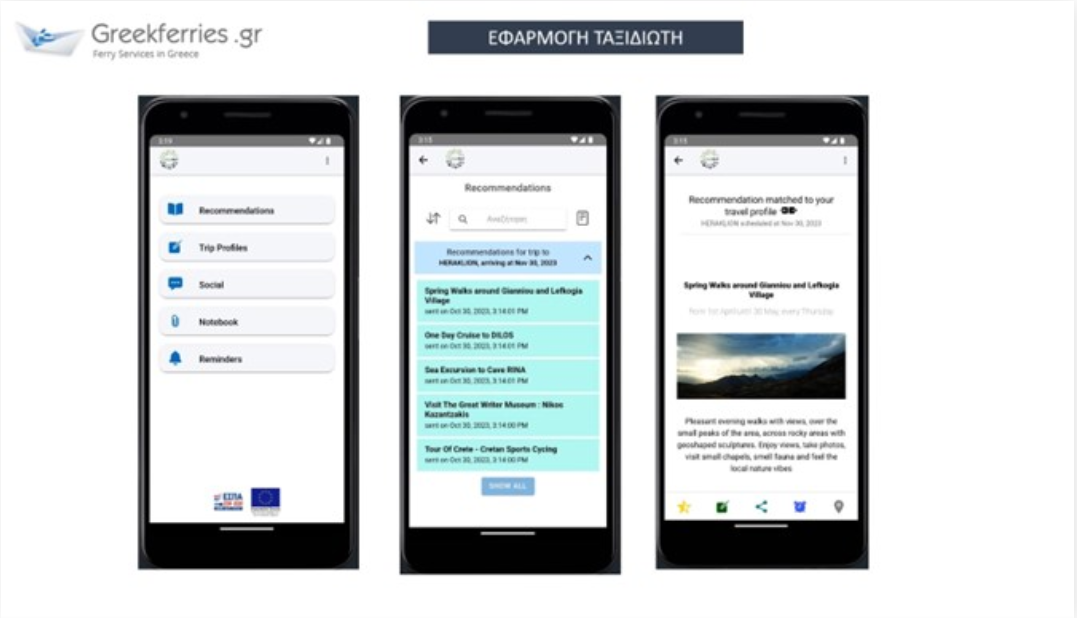 Personalized recommendation system - epaithros